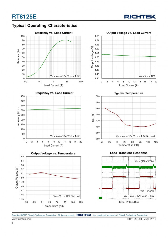 RT8125E datasheet page 8
