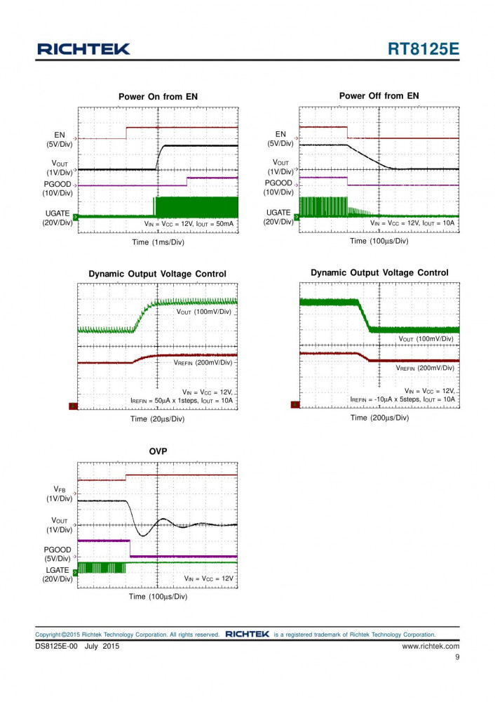 RT8125E datasheet page 9