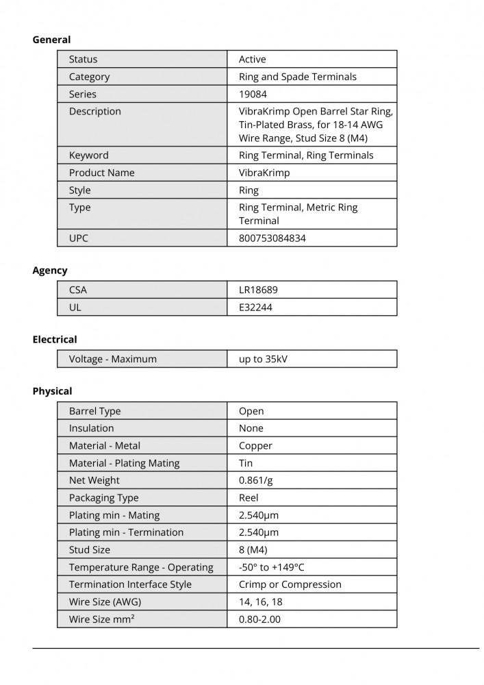 MOLEX 190840005 document page 2