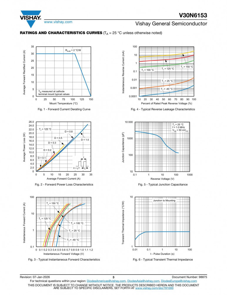 V30N6153 datasheet page 3