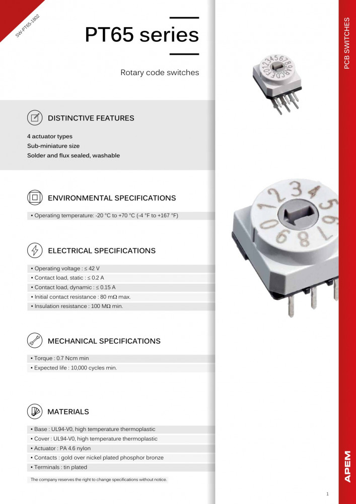 APEM PT65 series datasheet page 1