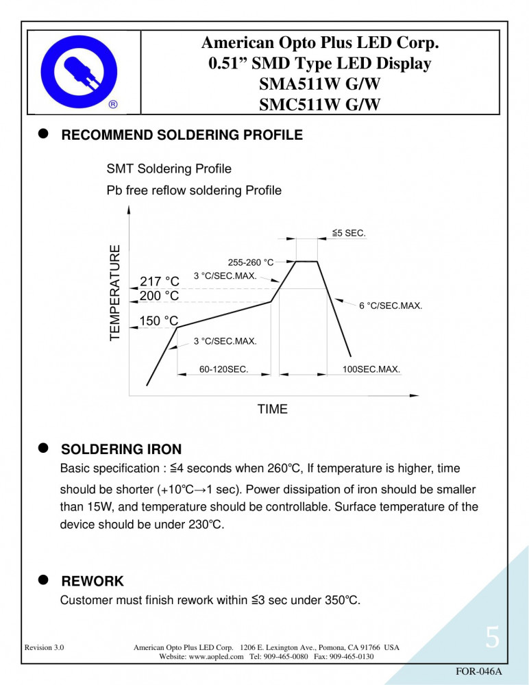 SMA511W datasheet page 5