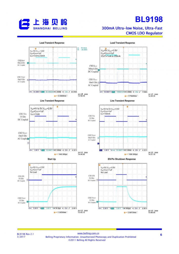 BL9198 datasheet page 6