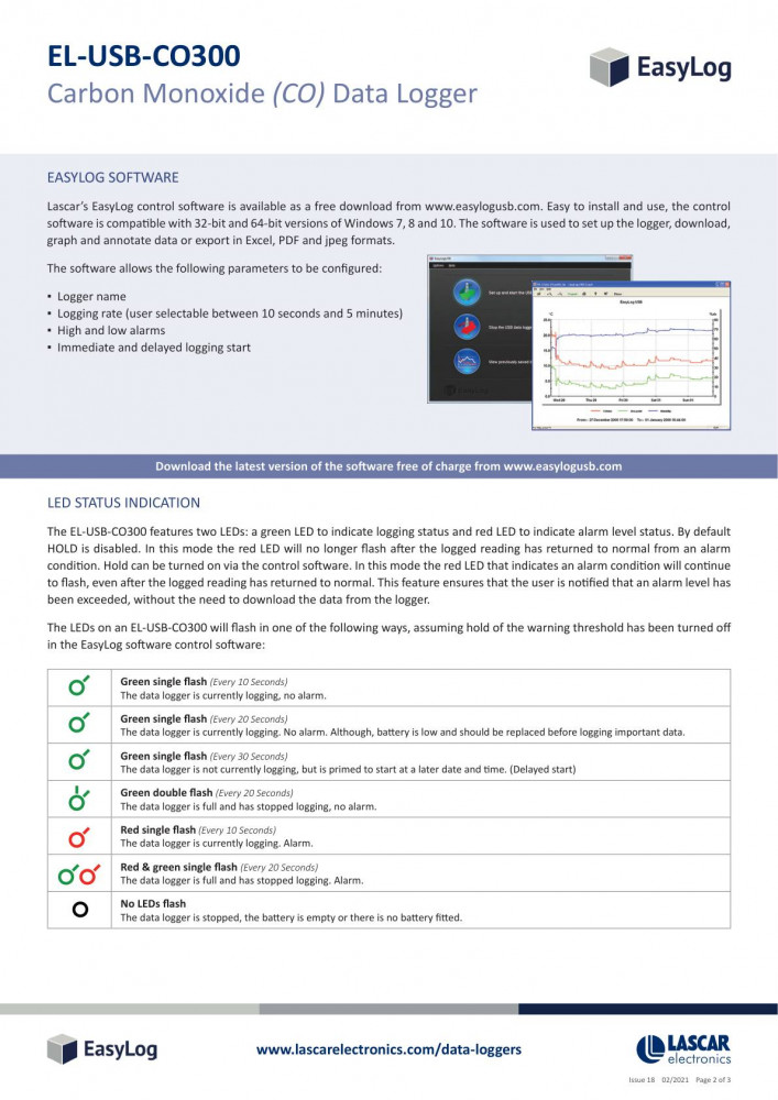 EL-USB-CO300 product documentation, page 2