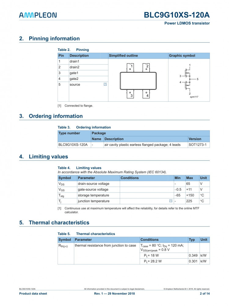 BLC9G10XS-120AZ datasheet page 2