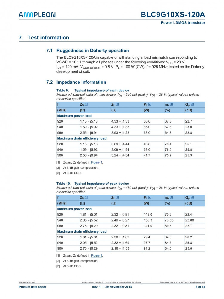 BLC9G10XS-120AZ datasheet page 4
