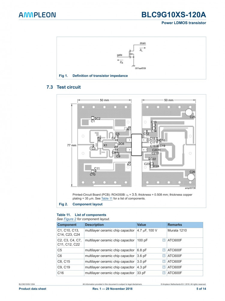 BLC9G10XS-120AZ datasheet page 5
