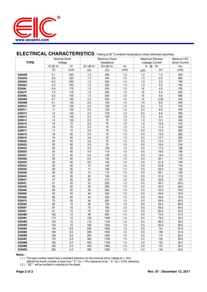EIC SZ6075 datasheet page 2