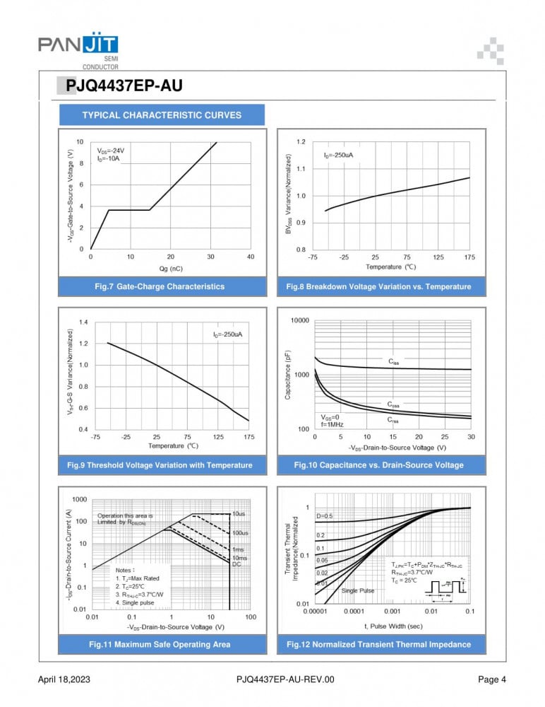 PJQ4437EP-AU datasheet page 4