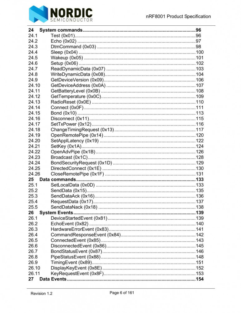 Supplied document preview, page 6