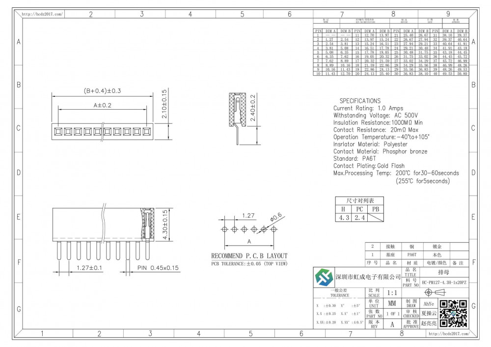 HC-PM127-4.3H-1x20PZ technical drawing preview