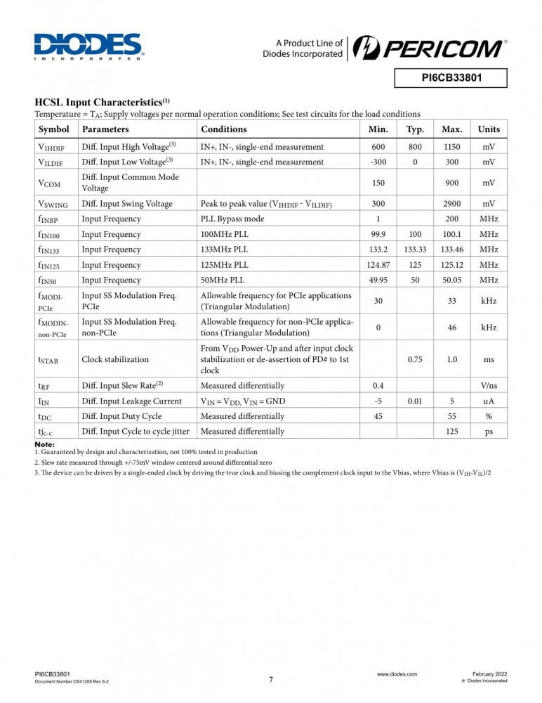 PI6CB33801 datasheet page 7