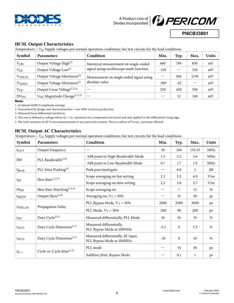 PI6CB33801 datasheet page 8