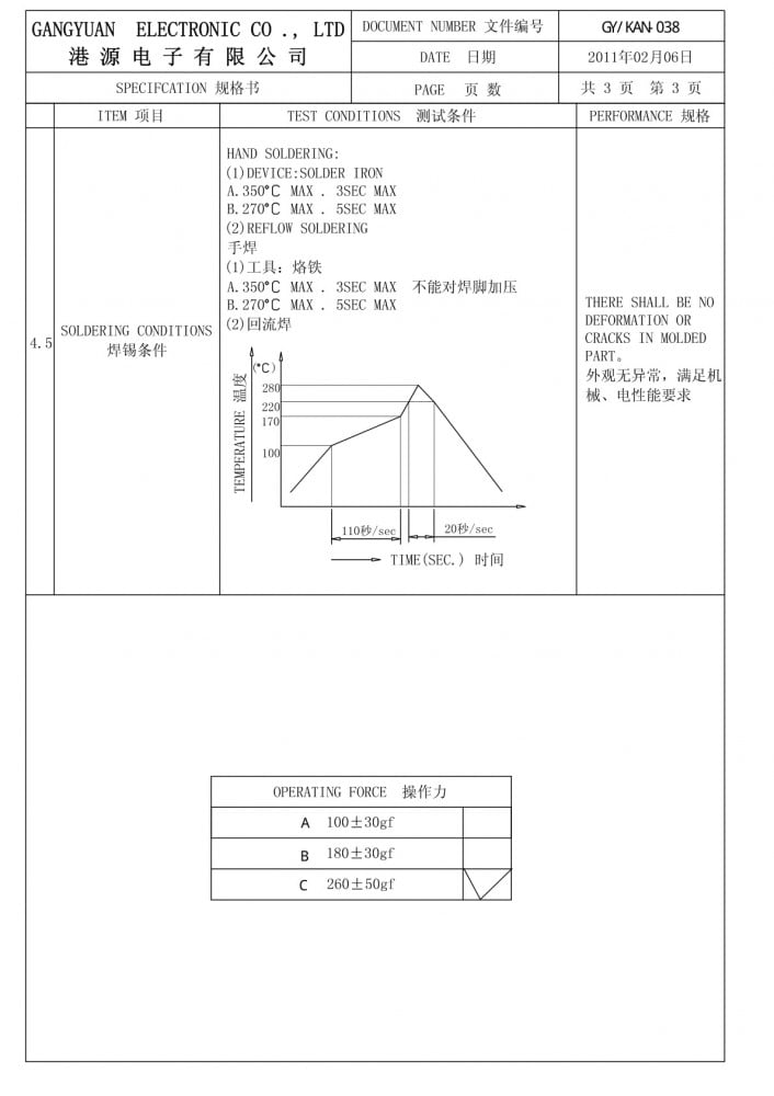 KAN0341-0151C1-14 component information