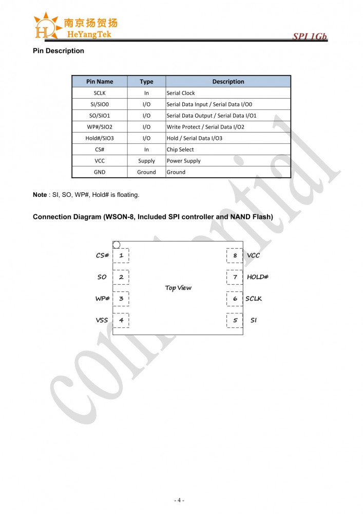 HYF1GQ4UDACAE datasheet page 4