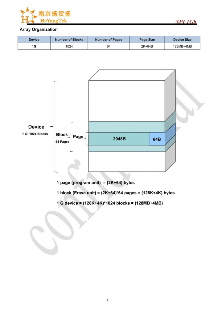 HYF1GQ4UDACAE datasheet page 5
