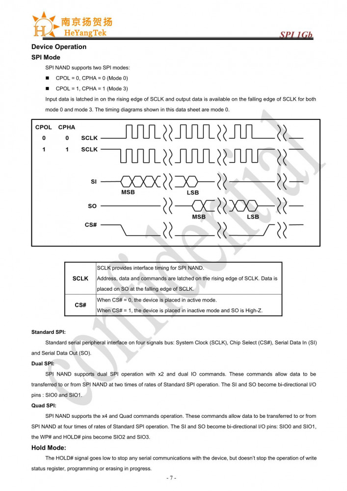 HYF1GQ4UDACAE datasheet page 7