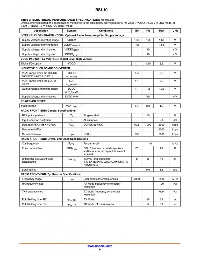 RSL10 technical document page 6