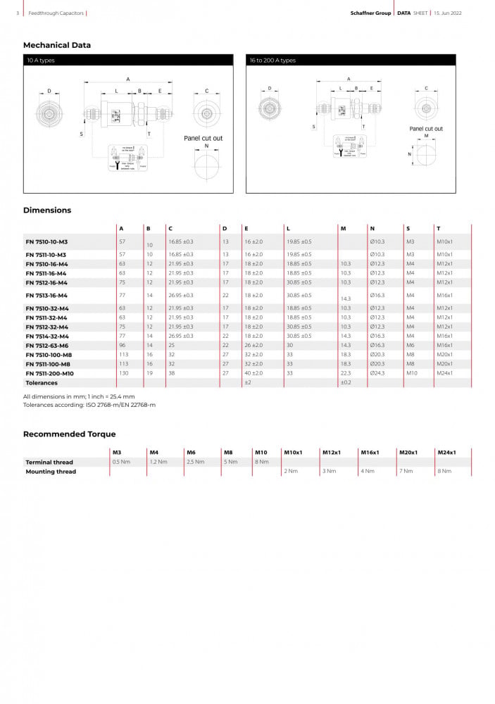 FN7510 series datasheet page 3