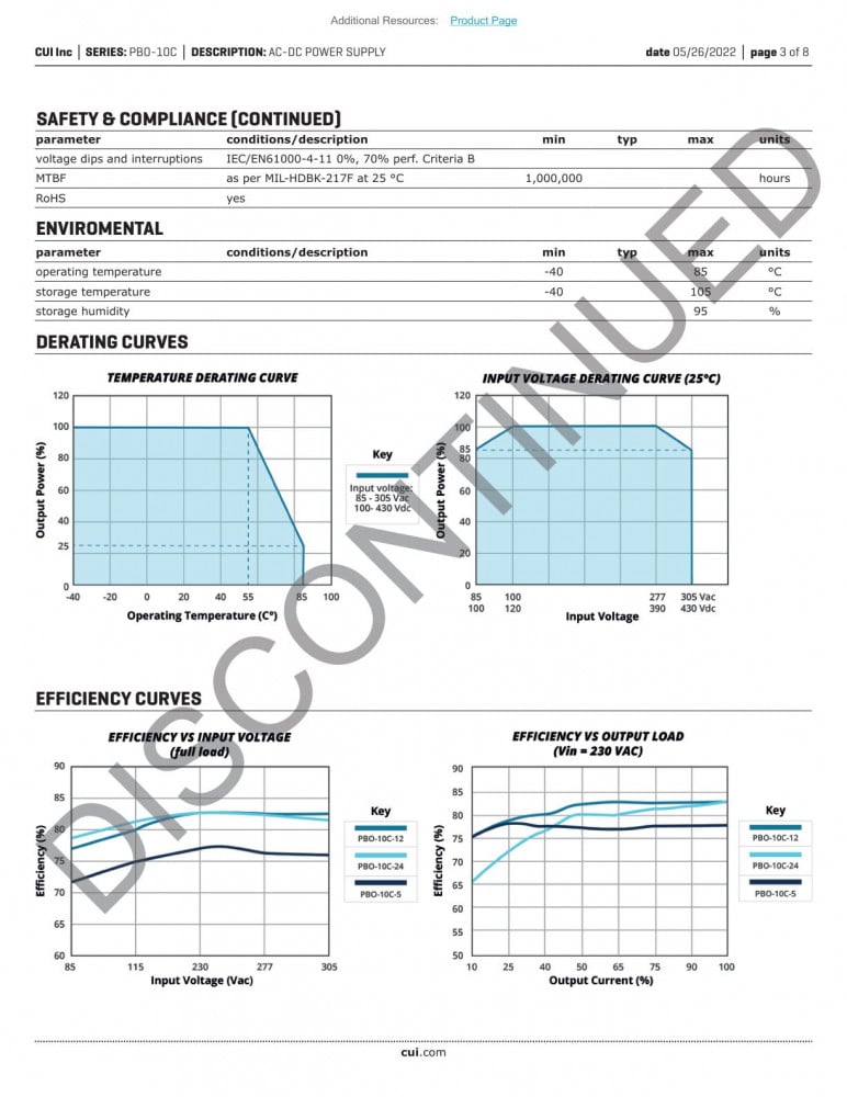 CUI PBO-10C datasheet page 3