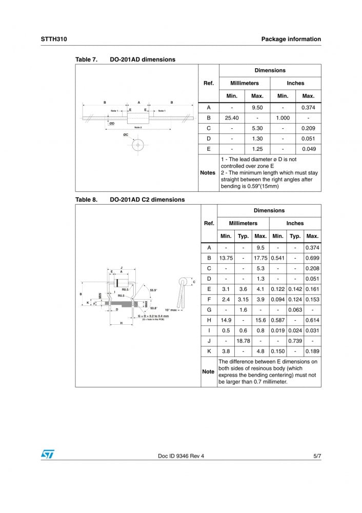 STTH310S datasheet page 5