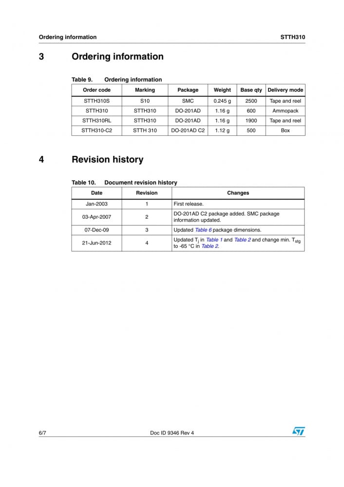 STTH310S datasheet page 6