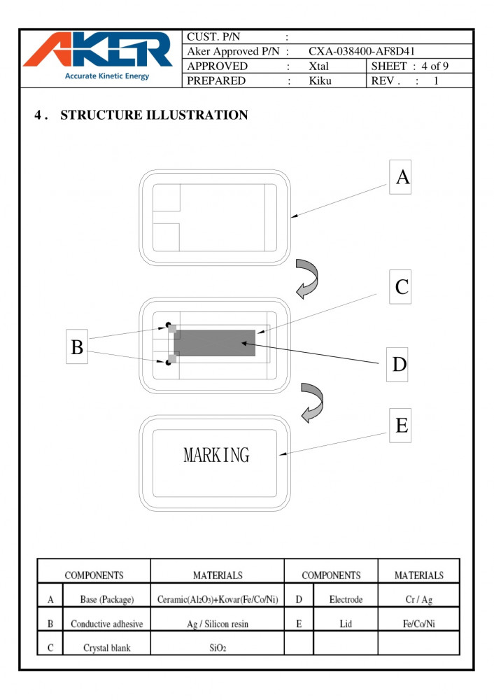 AKER CXA-038400-AF8D41 structure illustration