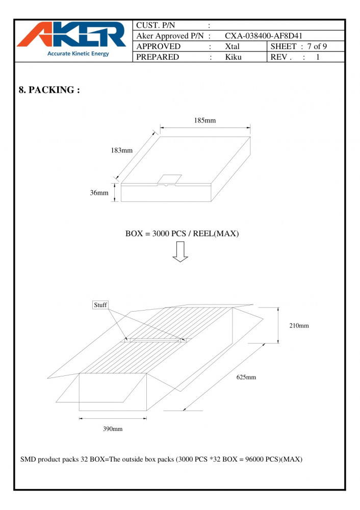 AKER CXA-038400-AF8D41 packing information