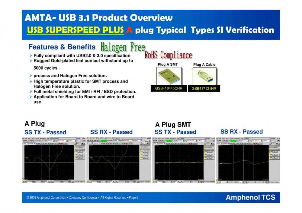 Amphenol USB 3.1 document page 5