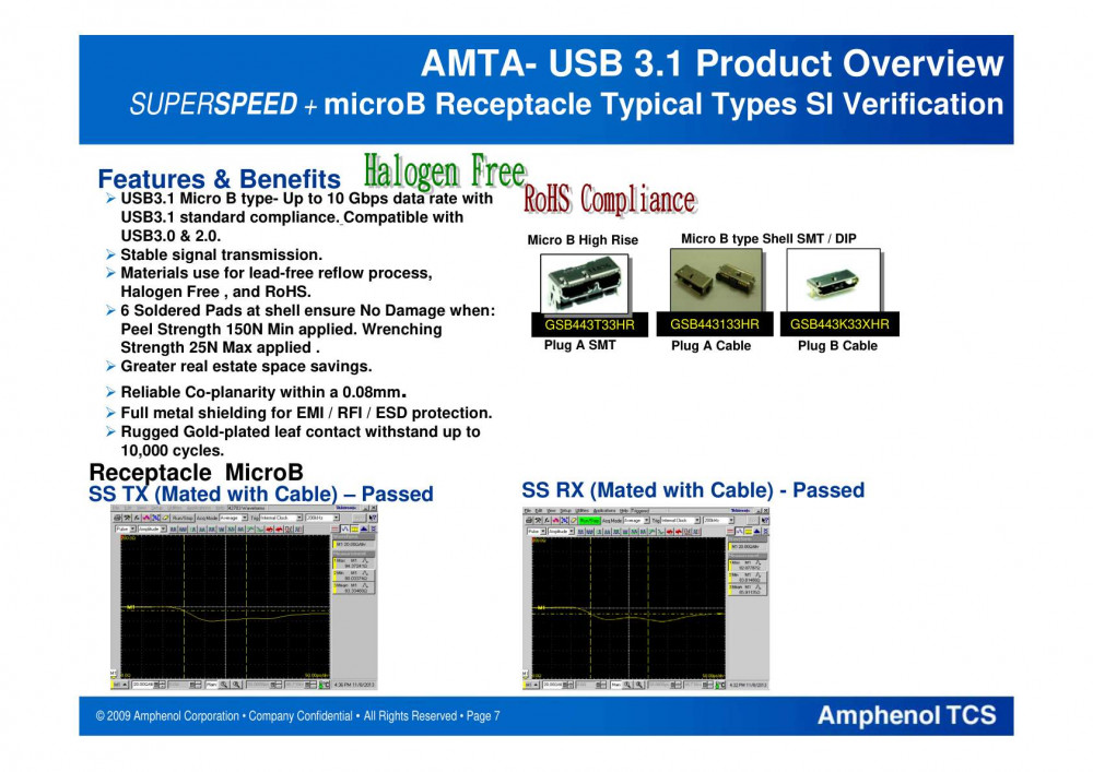 Amphenol USB 3.1 document page 7