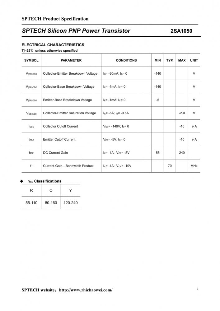 2SA1050 datasheet page 2