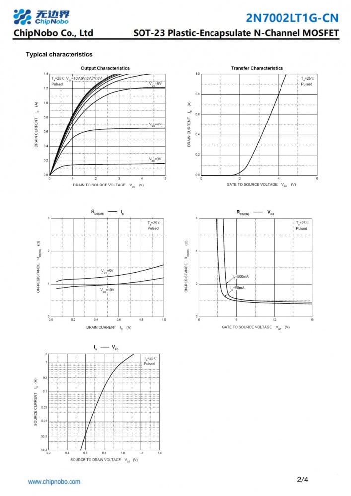 2N7002LT1G-CN datasheet page 2