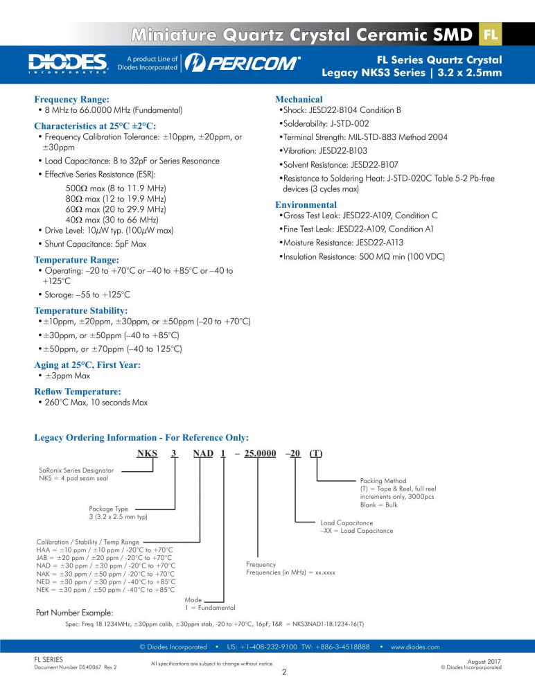 FL2500221 technical document page 2