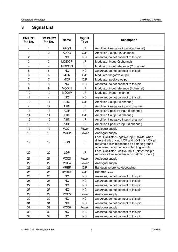 CMX993 datasheet page 5