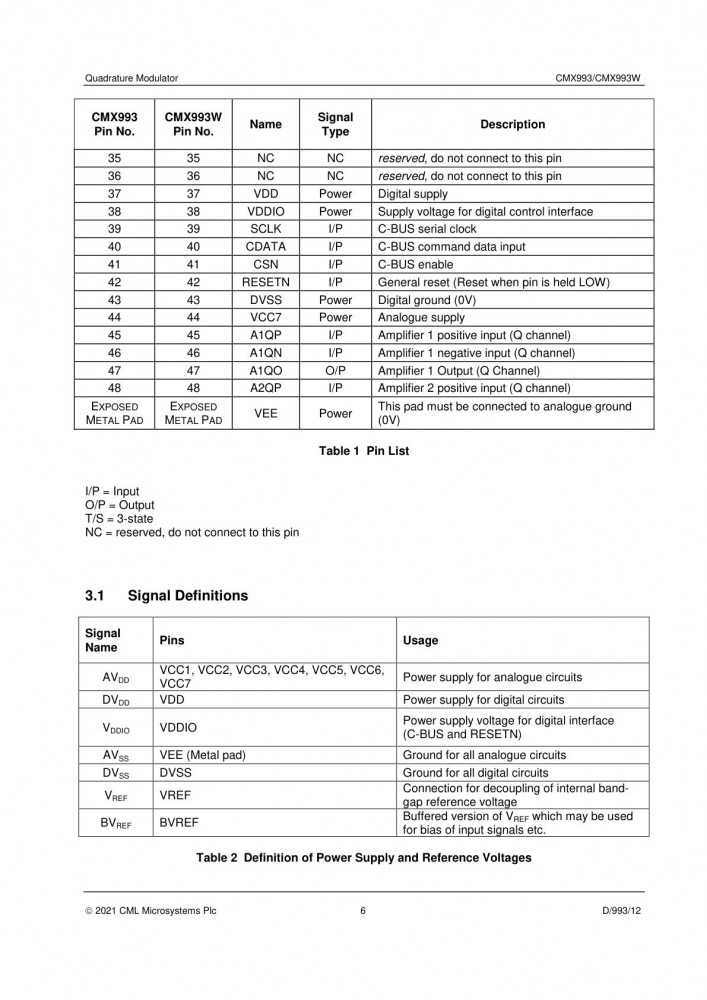 CMX993 datasheet page 6