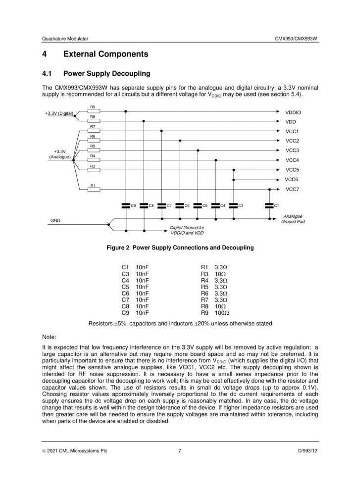 CMX993 datasheet page 7