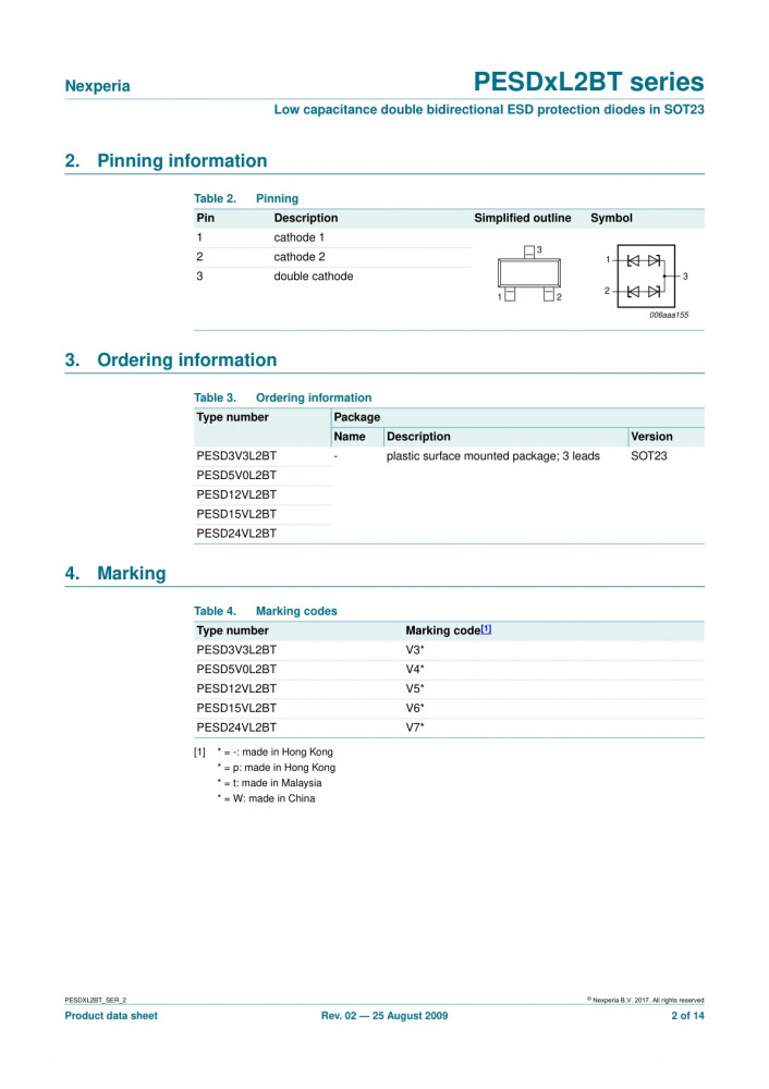 PESD3V3L2BT datasheet page 2