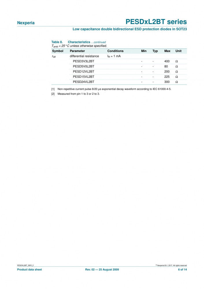 PESD3V3L2BT datasheet page 6