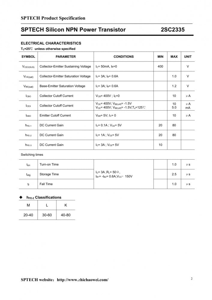 2SC2335 technical document page 2