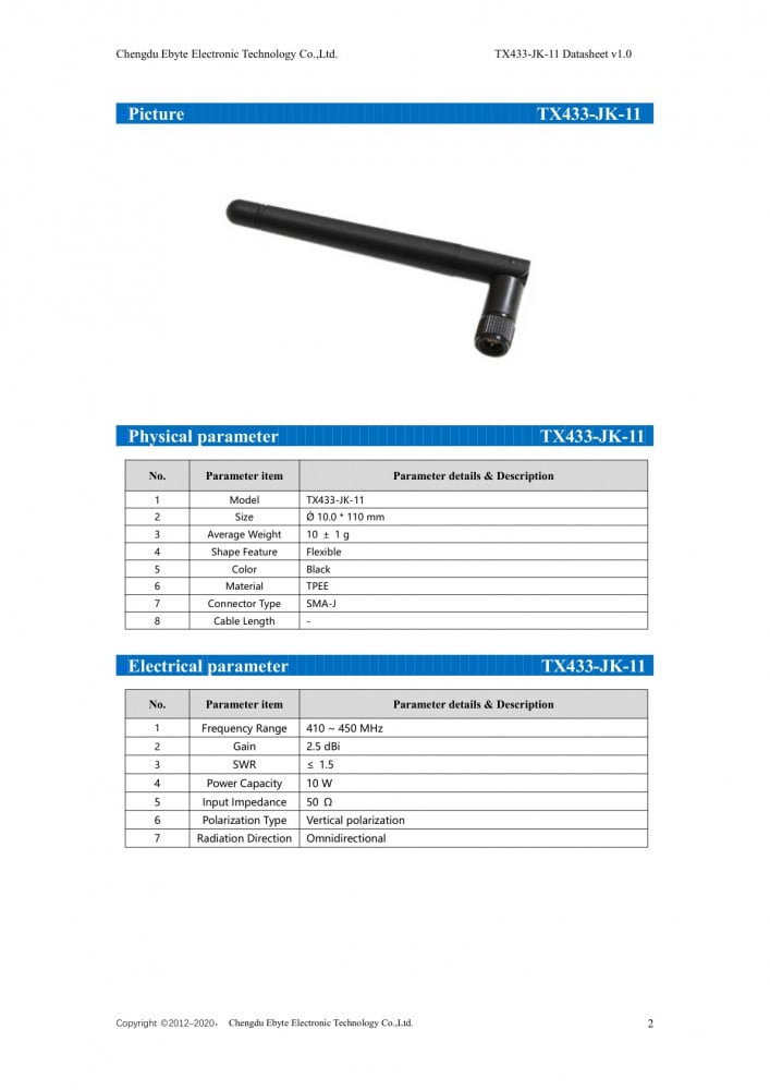 TX433-JK-11 datasheet page 2