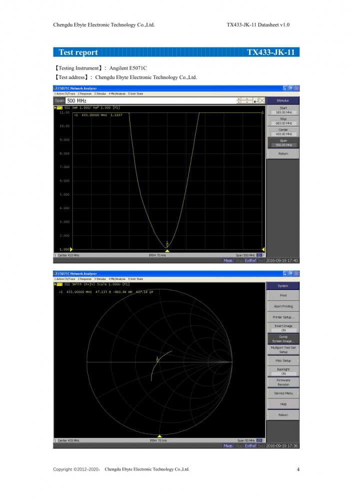 TX433-JK-11 datasheet page 4
