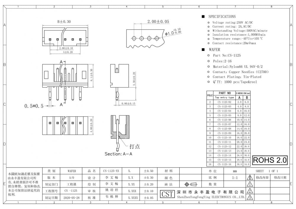 CST CS-1125 wafer connector technical drawing