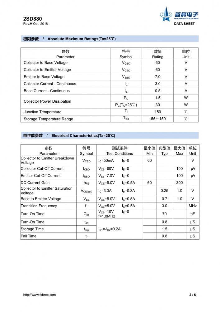 2SD880 datasheet page 2