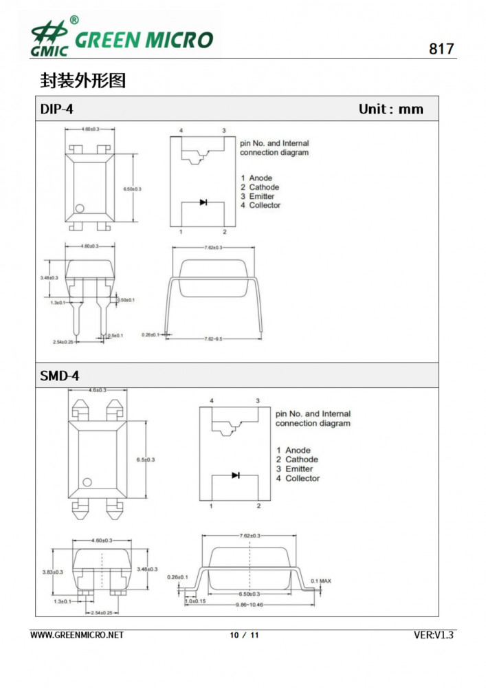 PC817CAD datasheet page 10