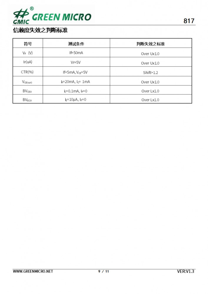 PC817CAD datasheet page 9