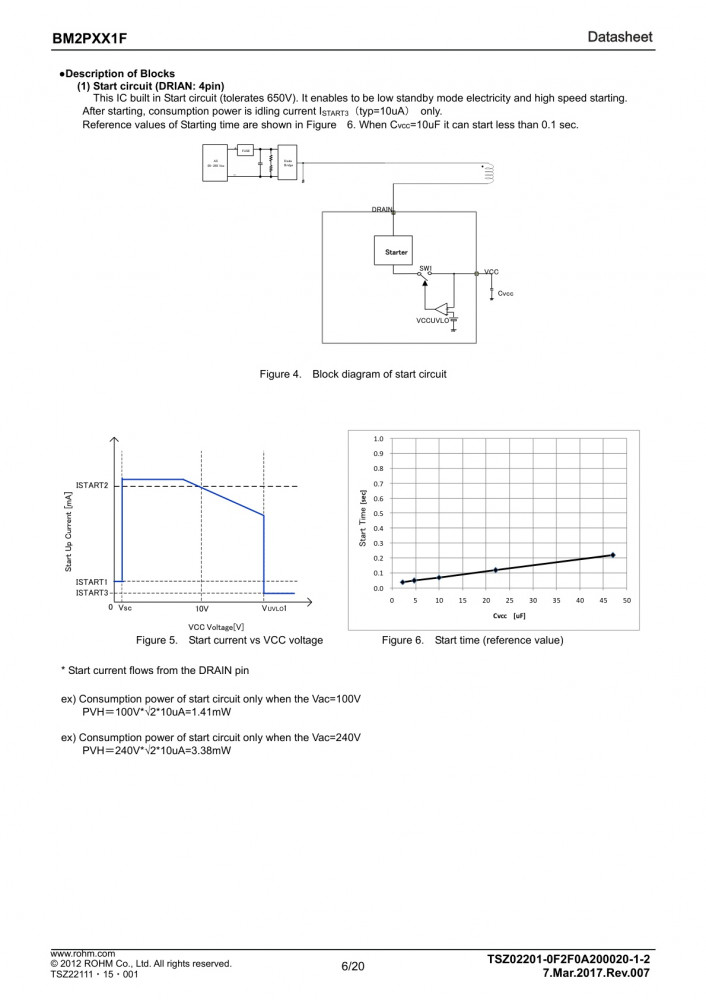 BM2P091F document page 6