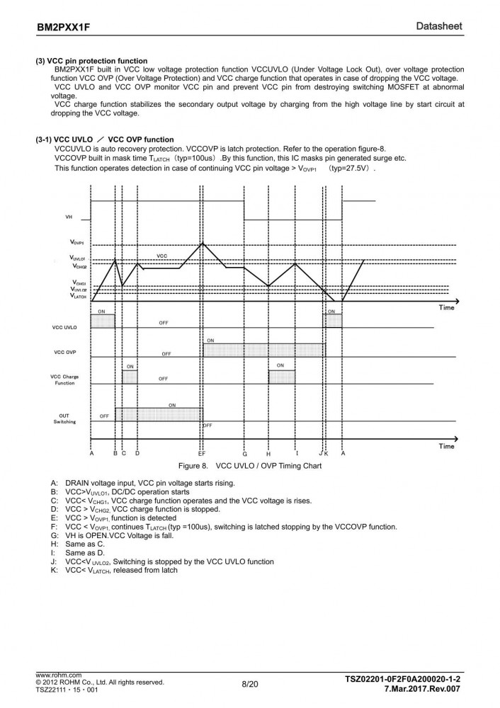 BM2P091F document page 8