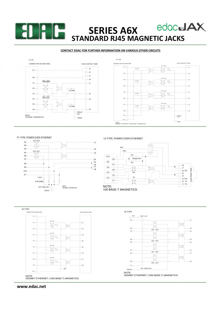 EDAC A60 series technical document page 2