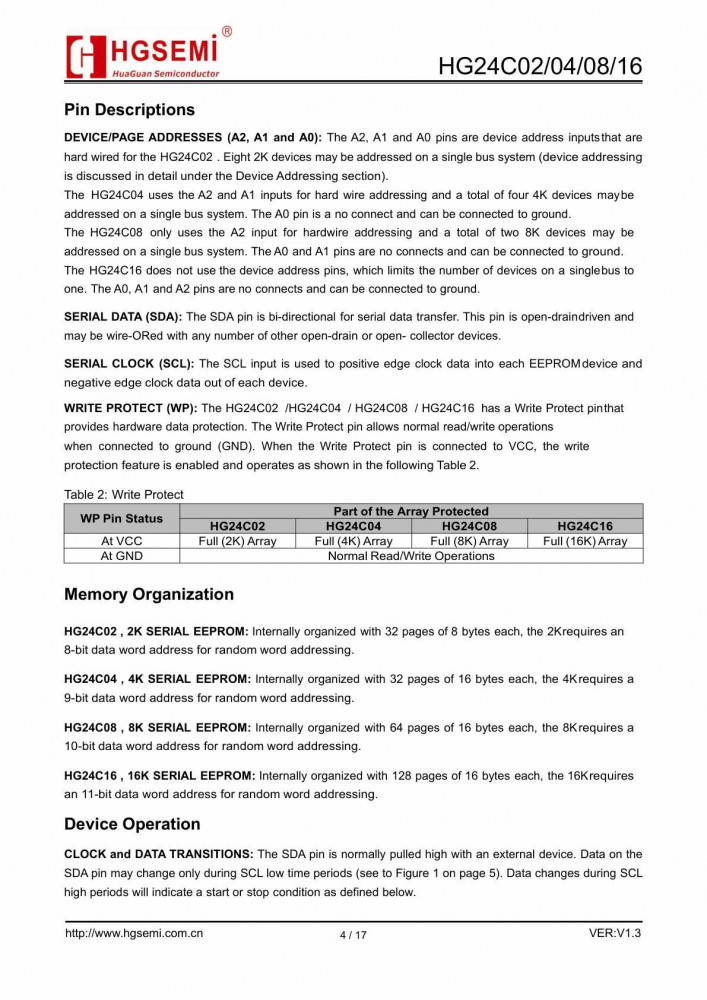HG24C08M5/TR datasheet page 4