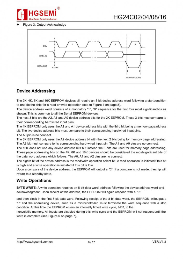HG24C08M5/TR datasheet page 6